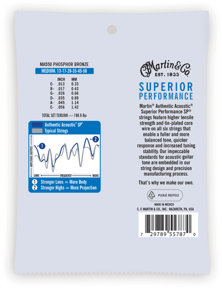 Authentic, Medium, 92/8